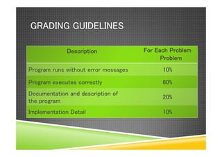 MIPS-SPIM Taiwan | PDF