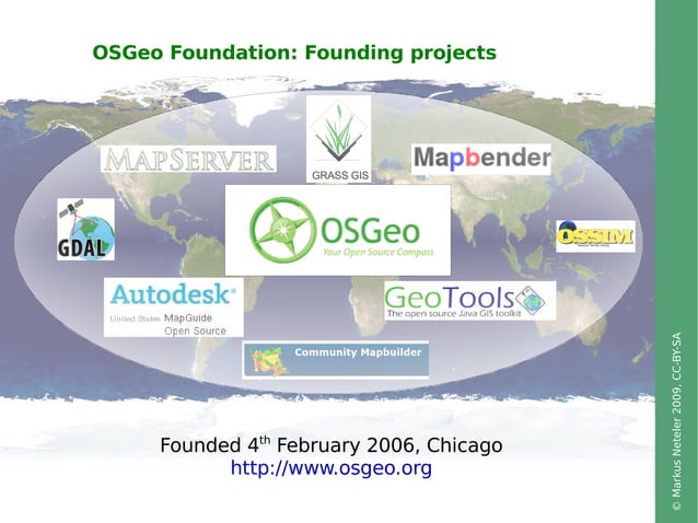 GRASS and OSGeo: a framework for archeology | ODP