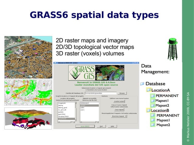 GRASS and OSGeo: a framework for archeology | ODP