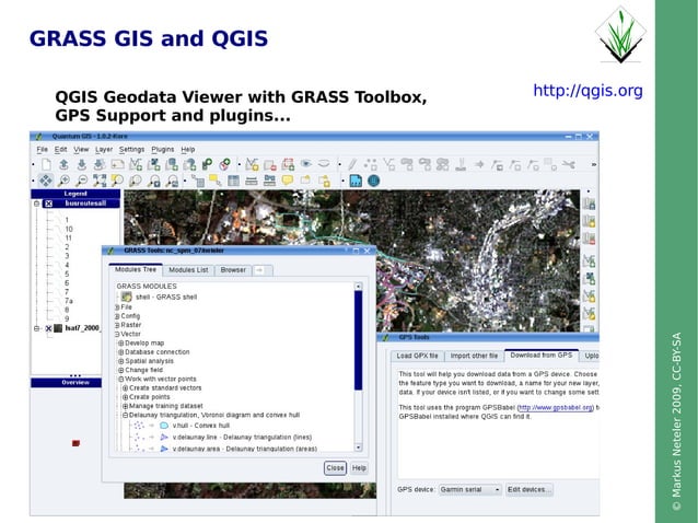 GRASS and OSGeo: a framework for archeology | ODP