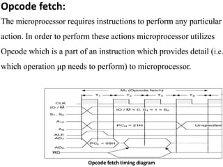 architecture of computer 8085 IO/M addressing mahine cycle and bus | PPT