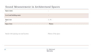 ARCH203_Architectonics II Sound Task presentation template.pptx.pptx