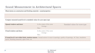 ARCH203_Architectonics II Sound Task presentation template.pptx.pptx