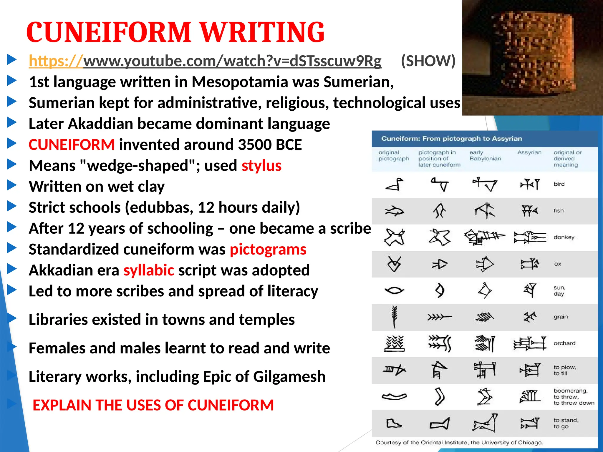 Archaeology, history and culture of Ancient Mesopotamia | PPTX