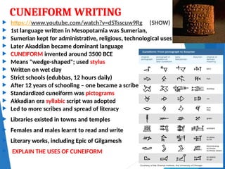 Archaeology, history and culture of Ancient Mesopotamia | PPT