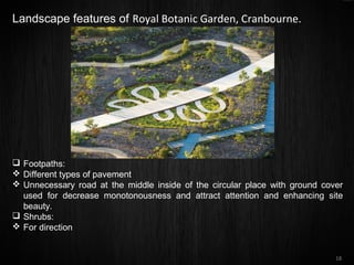 Basics of Landscape Planning & Architecture | PPT