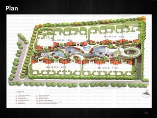 Basics of Landscape Planning & Architecture | PPT