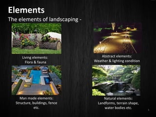 Basics of Landscape Planning & Architecture | PPT