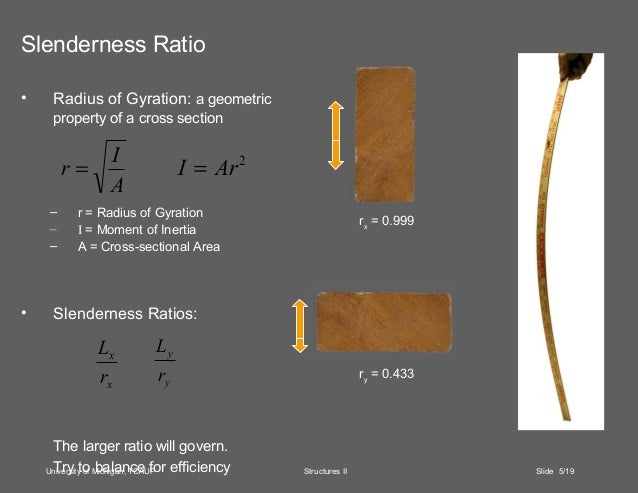 Column Analysis and Design