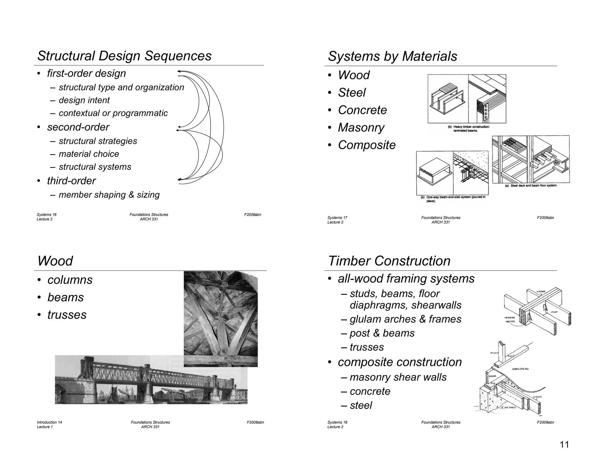 Arch 331 - Lecture 01 - Architectural Structures - Form Behavior and ...
