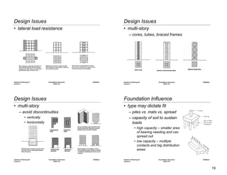Arch 331 - Lecture 01 - Architectural Structures - Form Behavior and ...