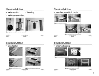 Arch 331 - Lecture 01 - Architectural Structures - Form Behavior and ...