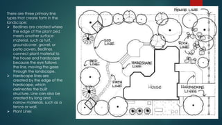 Arch 405 landscape design | PDF