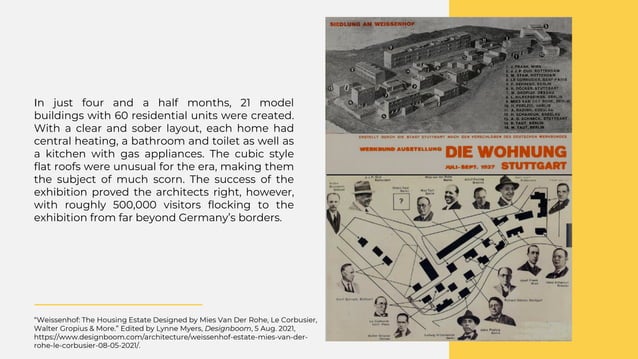 WEISSENHOF ESTATE STUTTGART 1927 | PDF | Houses | Real Estate