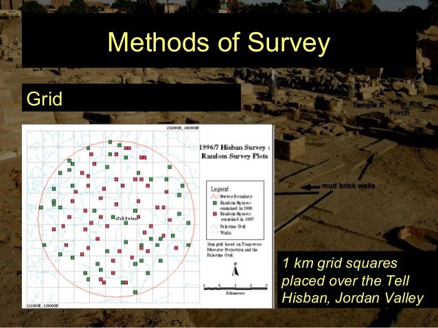 Archaeology Field Methods