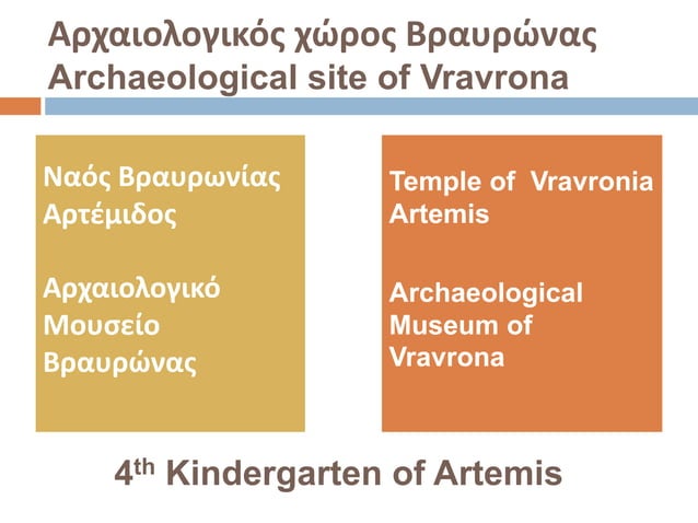 Archaeological site of Vravrona | PPTX