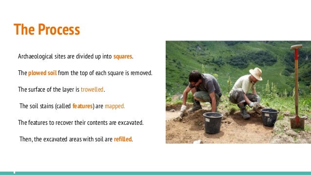 Archaeology - Excavations: Digging: The Process