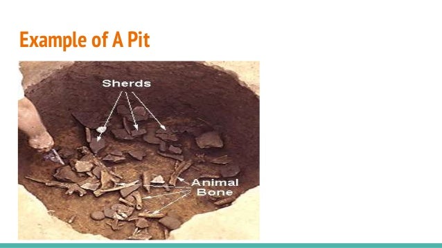 Archaeology - Excavations: Digging: The Process