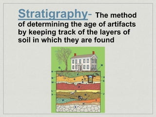 Archaeology Vocabulary | PPT