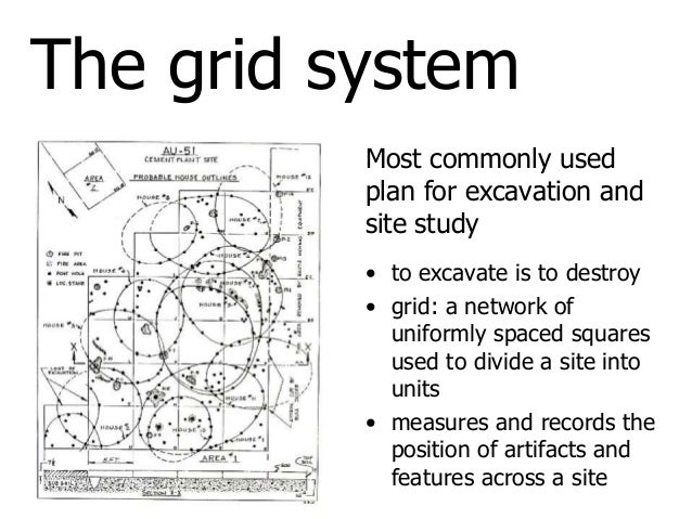Anthropology: Archaeology