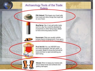 Archaeology Dig | PPT