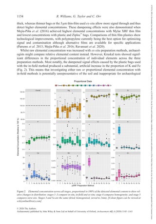 Archaeometry - 2020 - Williams.pdf