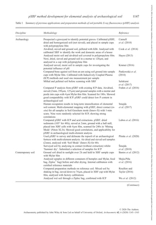 Archaeometry - 2020 - Williams.pdf