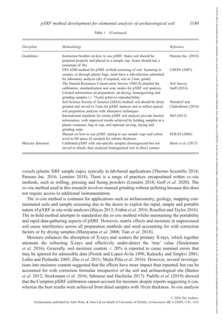 Archaeometry - 2020 - Williams.pdf