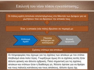 Αρχαϊκή Εποχή (750-480 π.Χ.): Ο Β' Ελληνικός Αποικισμός | PPT