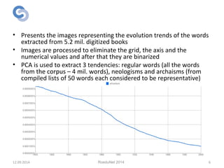 Archaisms and neologisms identification in texts | PPT | Computing ...