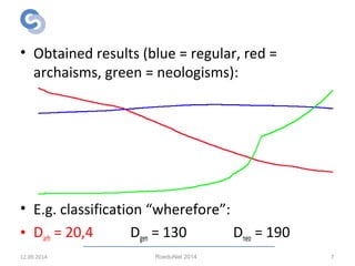 Archaisms and neologisms identification in texts | PPT | Computing ...