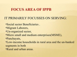 ARCHANA.K PPT.pptx mba presentation si | PPT