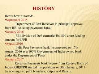 ARCHANA.K PPT.pptx mba presentation si | PPTX