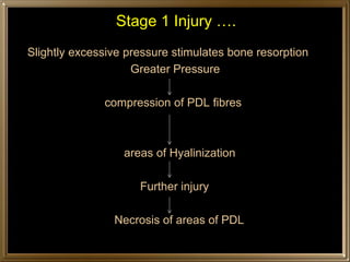 Archana- occlusion in perio.pptx