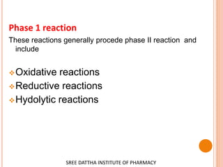 Archana edited 1 | PPT