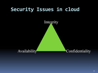 cloud security using Fog Computing | PPT