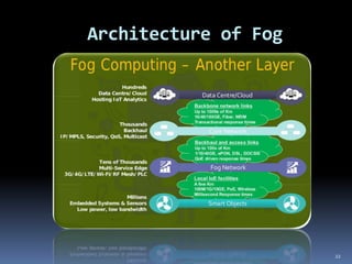 cloud security using Fog Computing | PPT