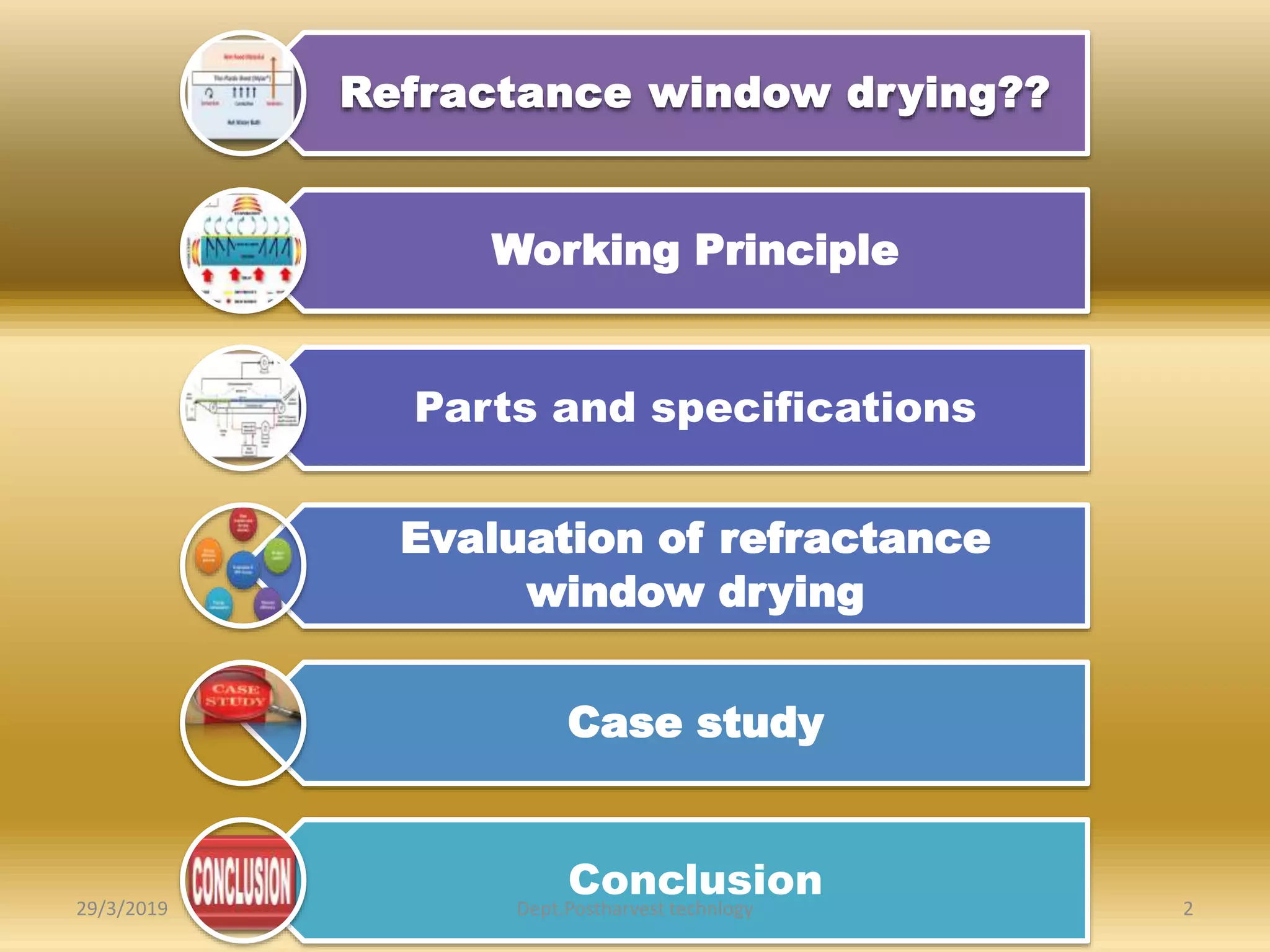 REFRACTANCE WINDOW DRYING | PPTX