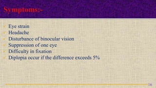 ANISOMETROPIA | PPTX