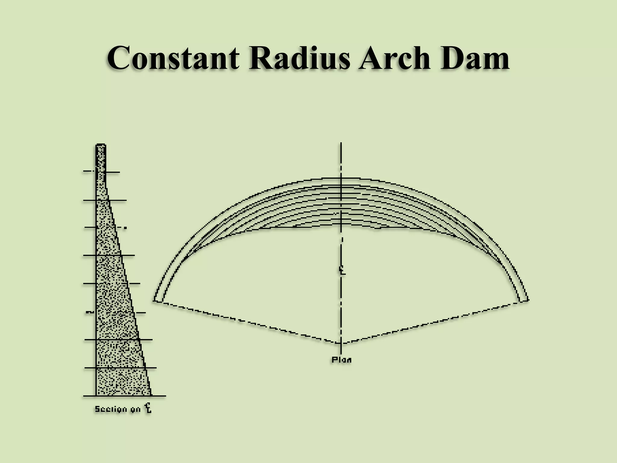 Arch and Buttress Dams | PPTX