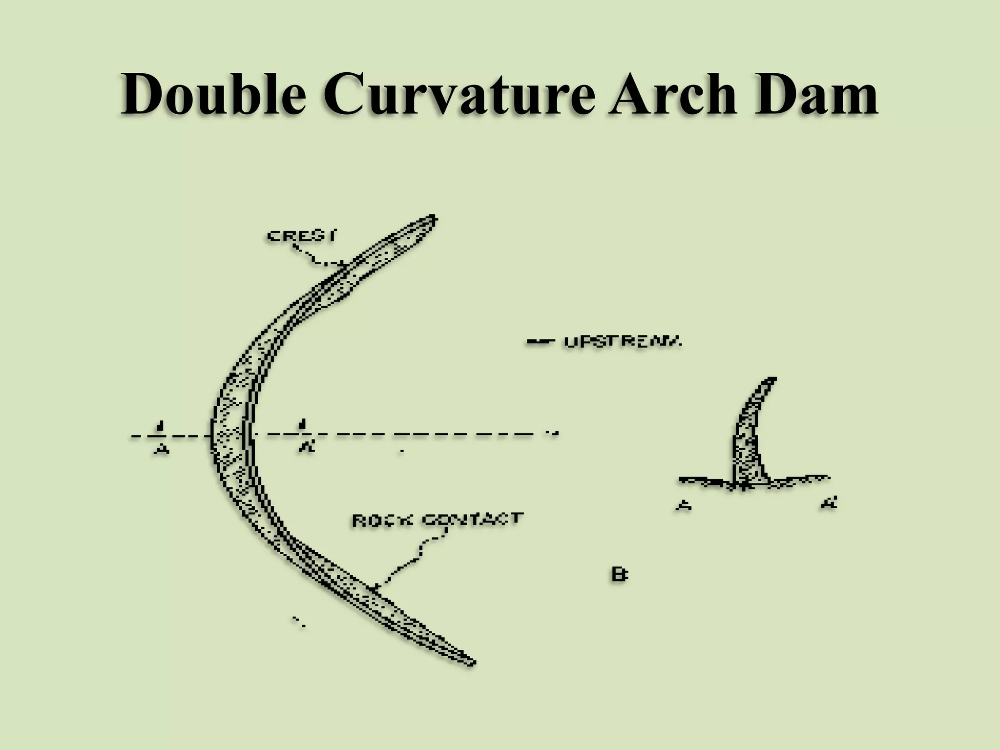 Arch and Buttress Dams | PPTX