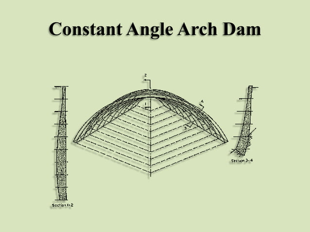 Arch and Buttress Dams | PPTX | Geology | Science