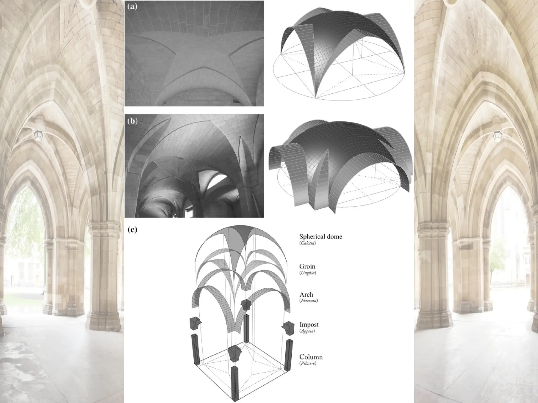 ARCH AND VAULTS.pptx