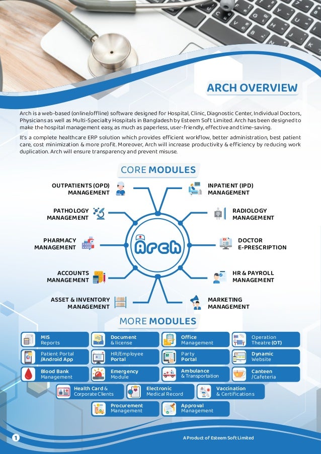 Arch Brochure.pdf