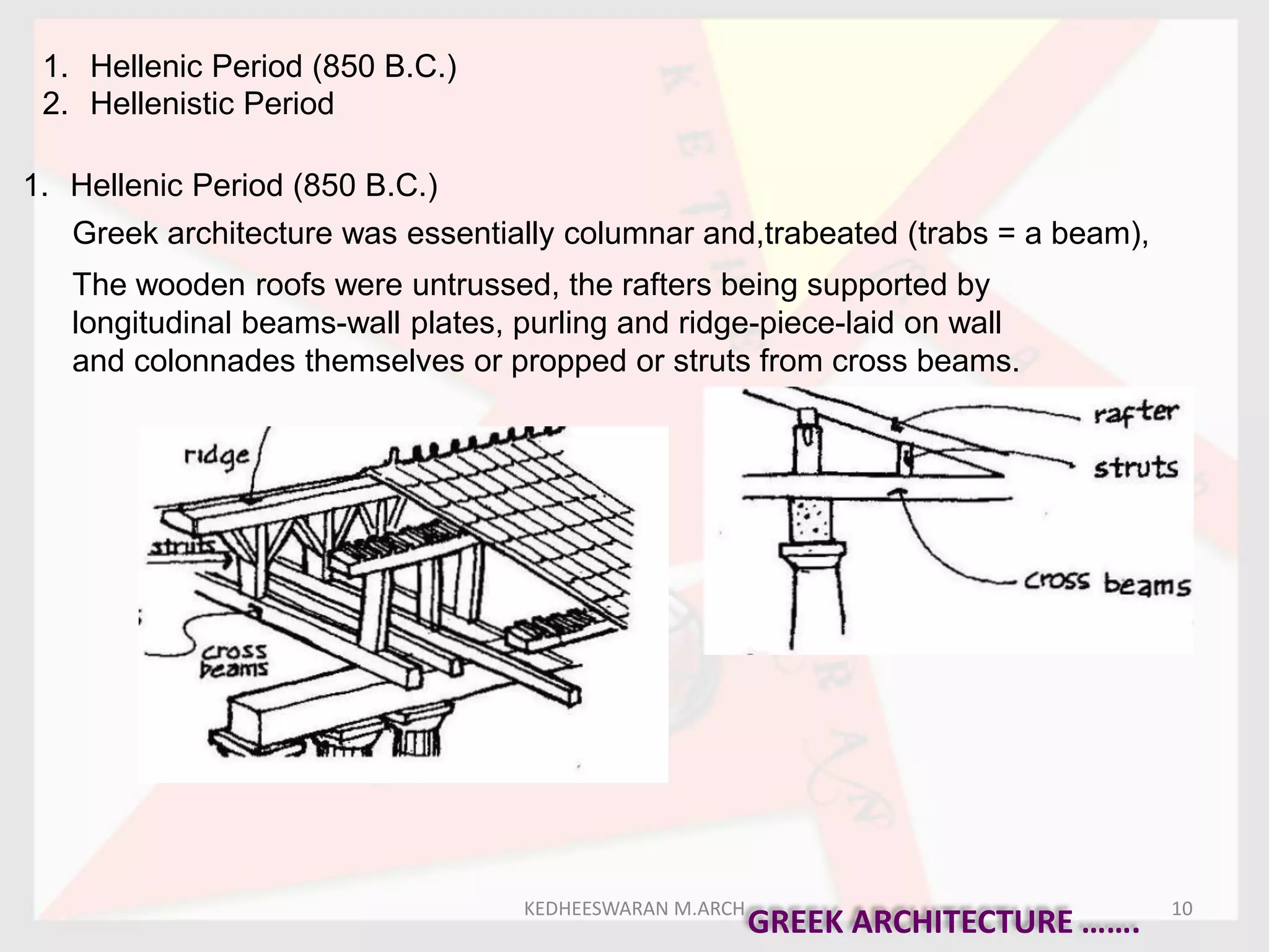 Arch .charecter Theory of arch-II | PDF