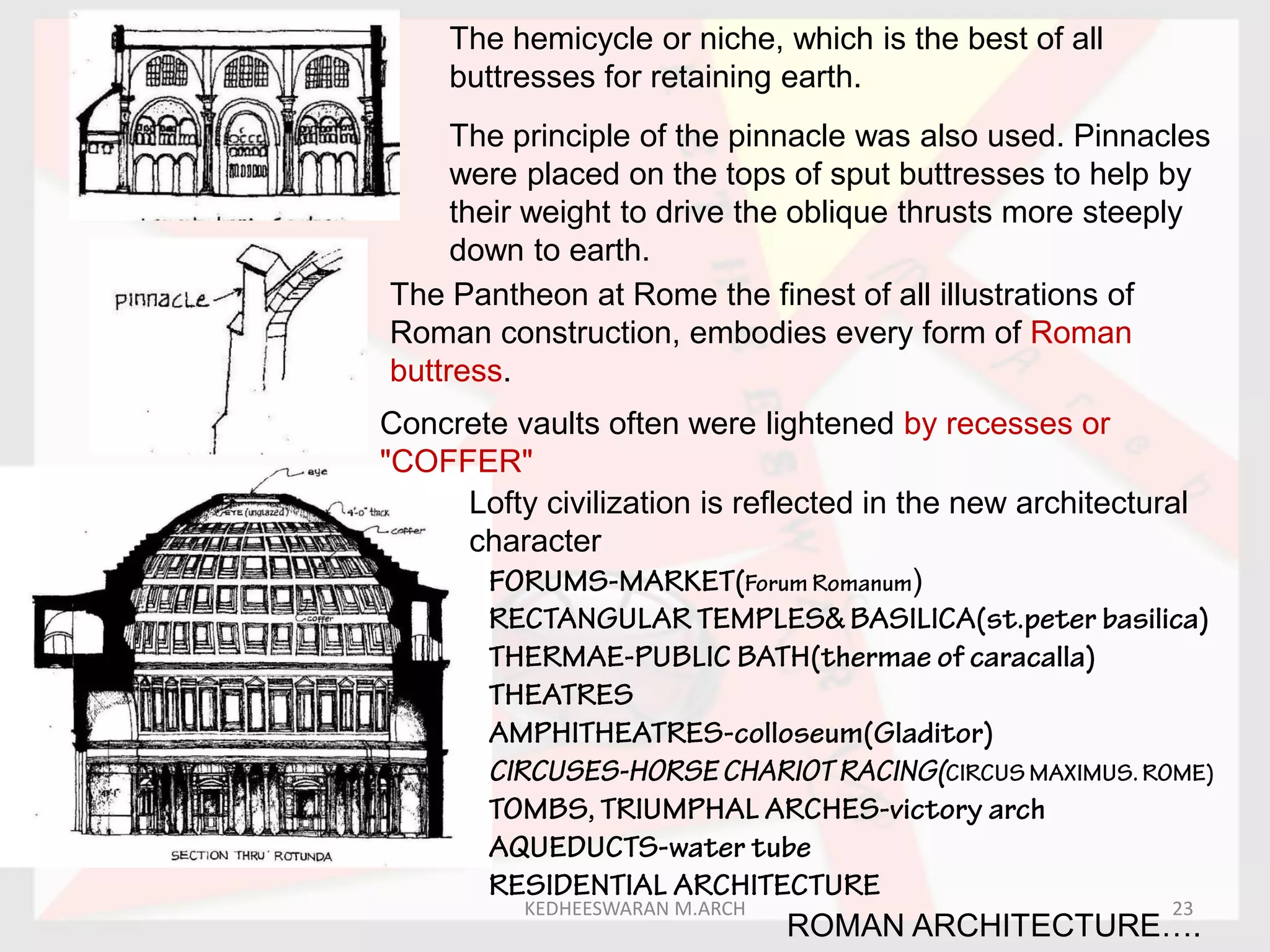 Arch .charecter Theory of arch-II | PDF