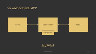 Android Architecture Components Considered Harmful | PPT