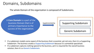 Arch CoP - Domain Driven Design.pptx