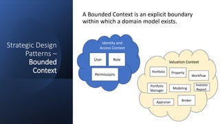 Arch CoP - Domain Driven Design.pptx