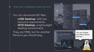 Archcraft Linux introduction. Lets see how it does look? | PPT
